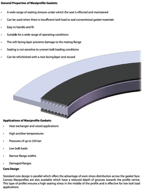 KAMM Profile Gaskets (Maxiprofile) – Arkan Misr